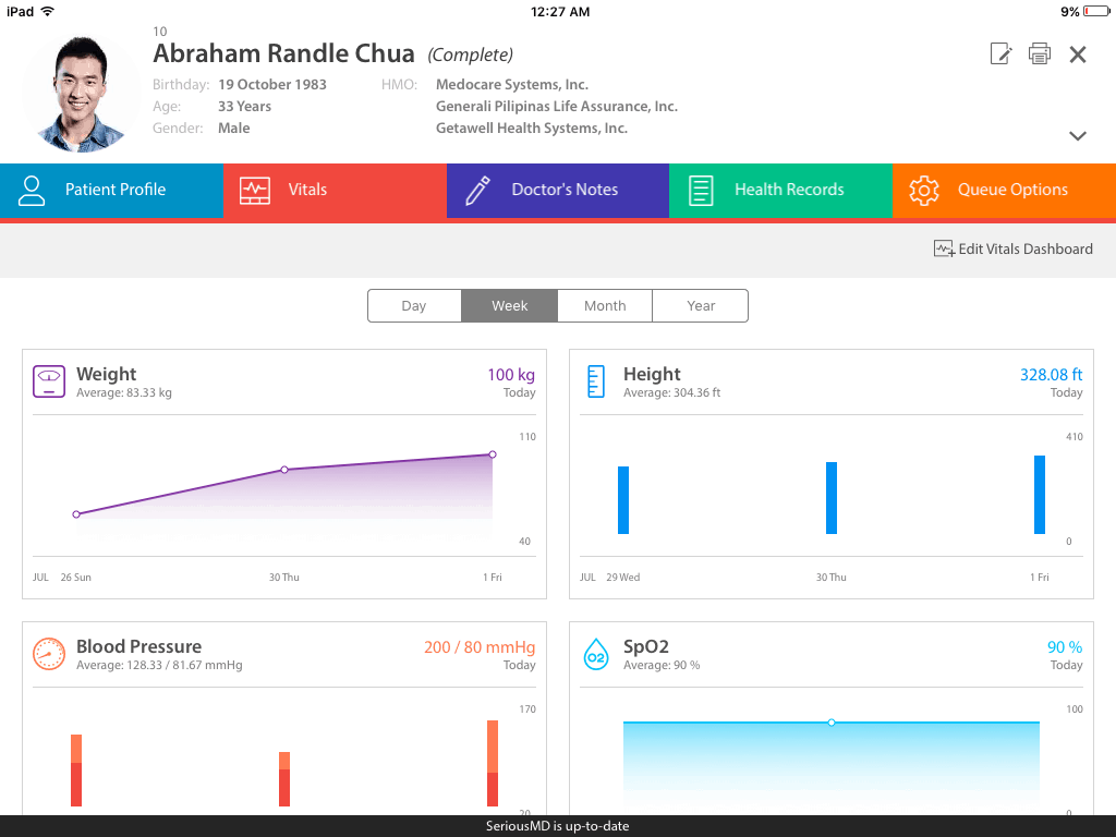 Everything About SeriousMD Doctors Version 1.4