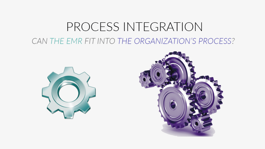 Solving Process Integration Challenges in EMR Adoption