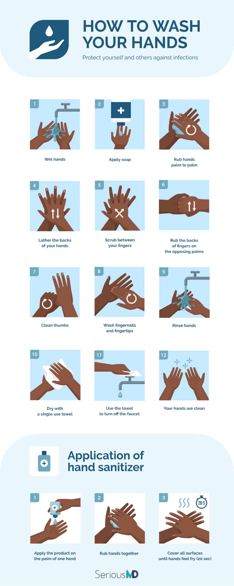 Corona Virus COVID-19 Printout Posters & Social Media Content